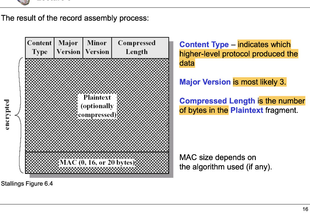 Solved See Lecture 8 slide 16. Explain the content of the | Chegg.com