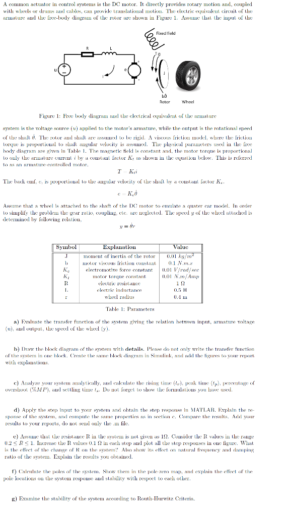 Solved A common actuator in control systems is the DC motor. | Chegg.com