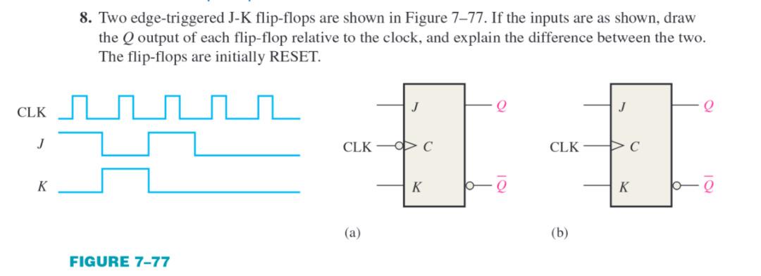 Solved 8. Two edge-triggered J-K flip-flops are shown in | Chegg.com