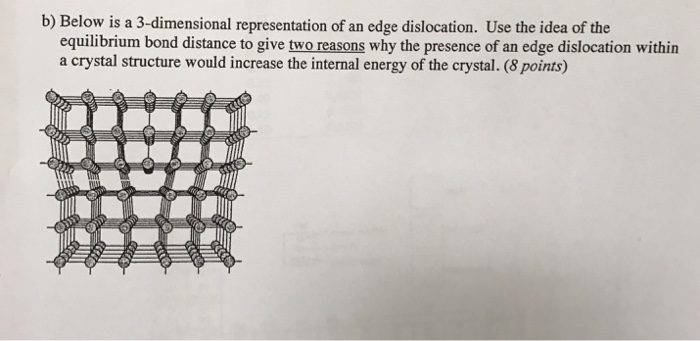 Solved Below is a 3-dimensional representation of an edge | Chegg.com