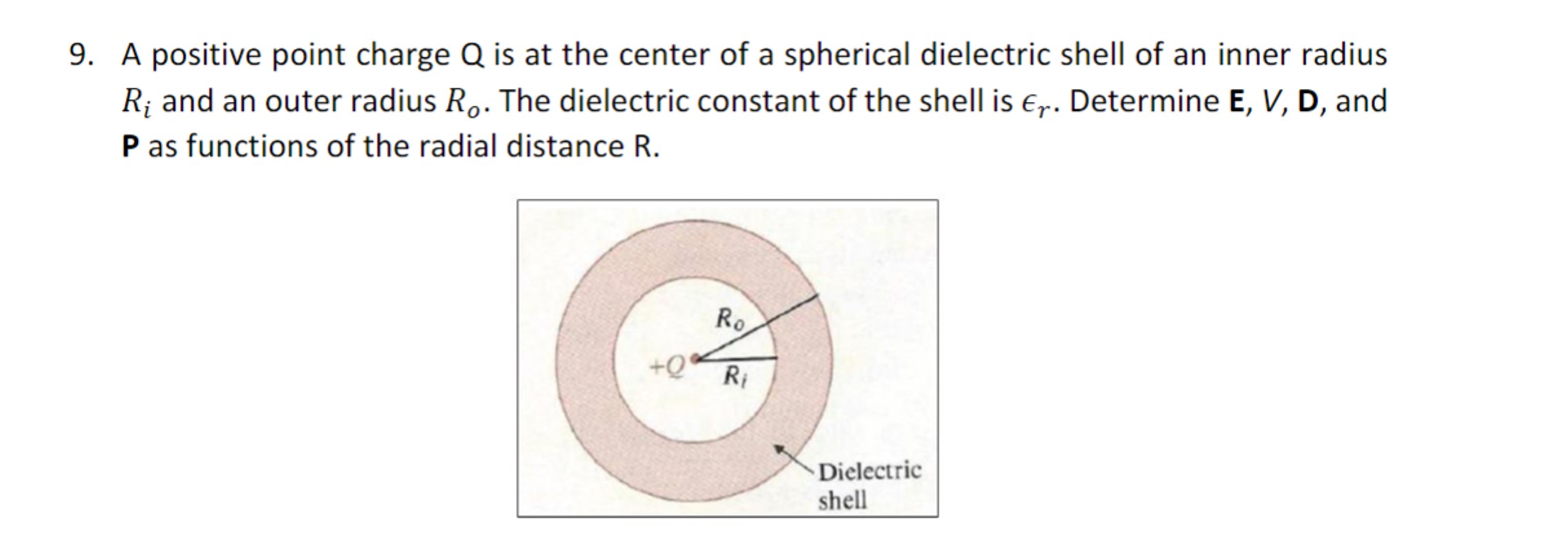 Solved A positive point charge Q ﻿is at the center of a | Chegg.com
