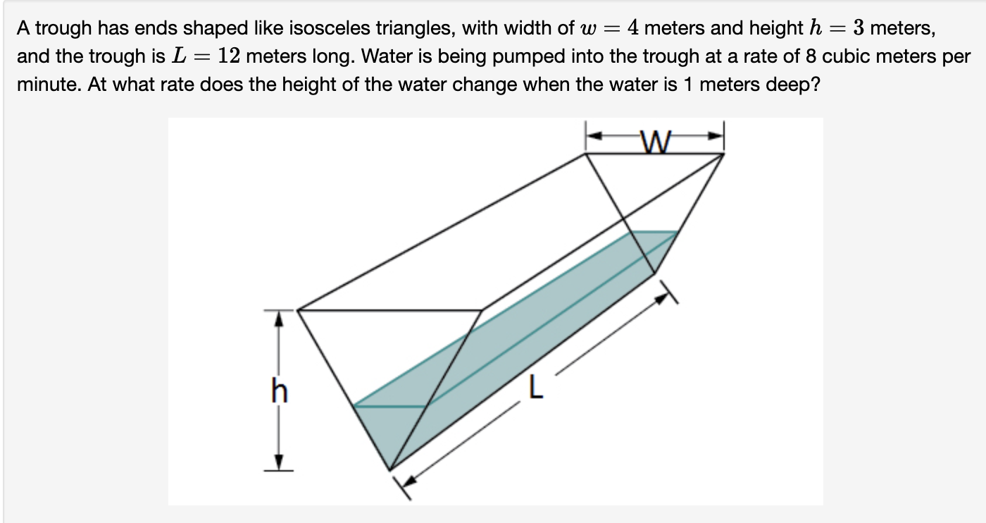 Solved A trough has ends shaped like isosceles triangles, | Chegg.com