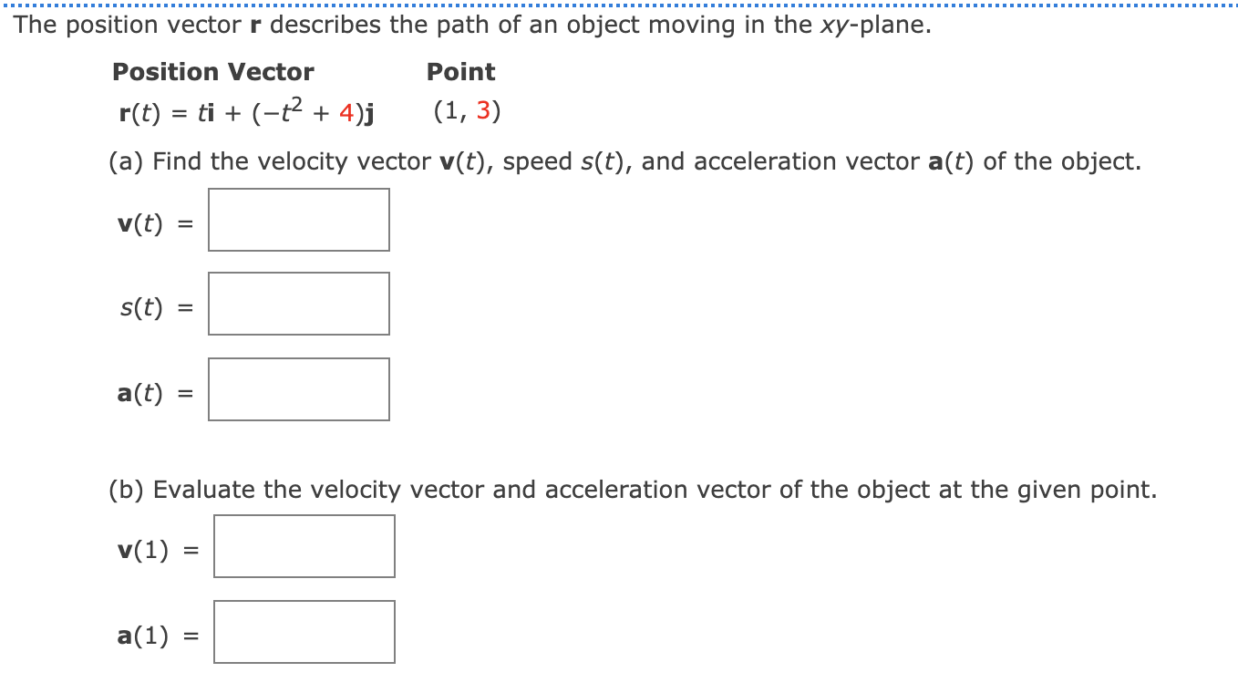 Solved The position vector r describes the path of an object | Chegg.com