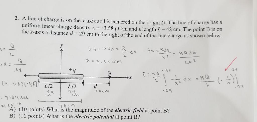 Solved A line of charge is on the x-axis and is centered on | Chegg.com