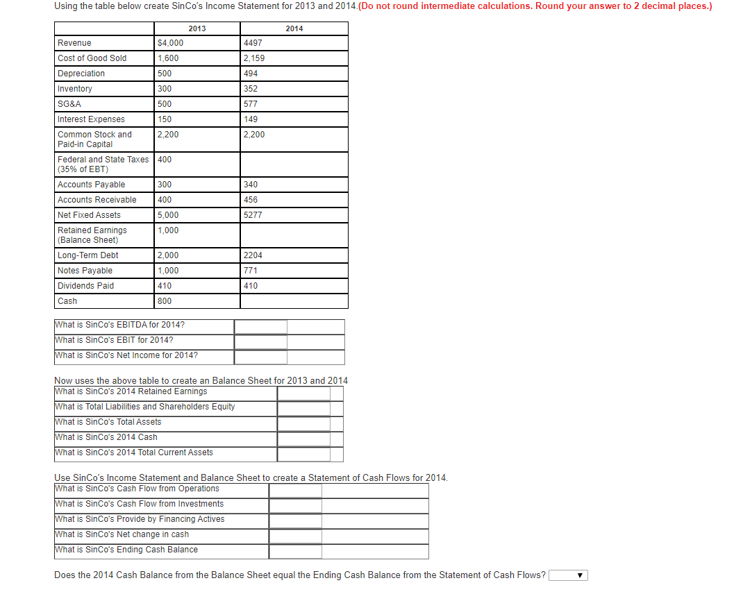 Solved 577 149 Using the table below create SinCo's Income | Chegg.com