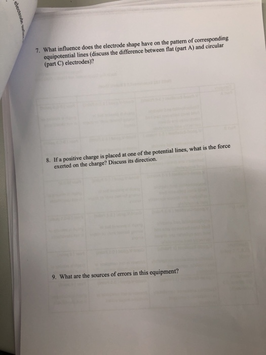 Solved to the electrode surface on to be perpendicular to | Chegg.com