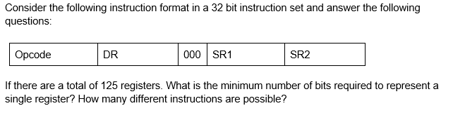 Solved Consider the following instruction format in a 32 bit | Chegg.com