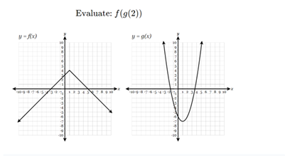 Solved Evaluate: f(g(2)) | Chegg.com