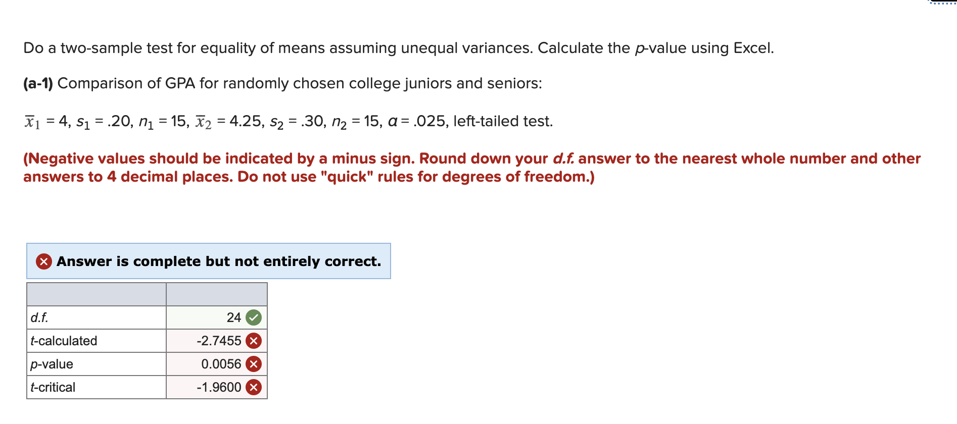 Solved Do a two-sample test for equality of means assuming | Chegg.com
