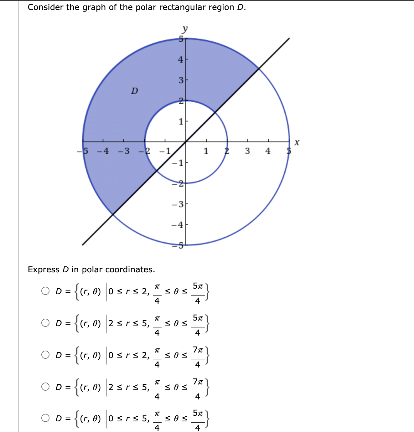 Solved Consider the graph of the polar rectangular region D. | Chegg.com