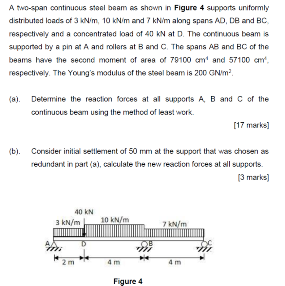 Solved A two-span continuous steel beam as shown in Figure 4 | Chegg.com