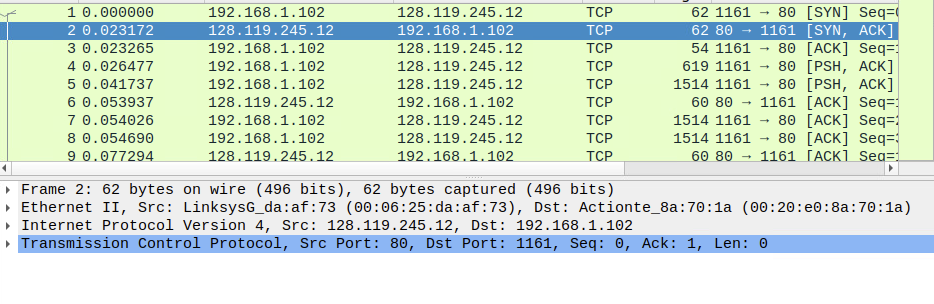 Solved c. What is the sequence number of the TCP SYN segment | Chegg.com