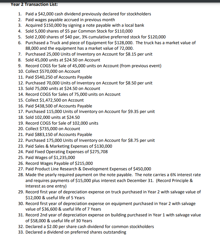 Solved 1. Completed accounting equation 2. Inventory | Chegg.com