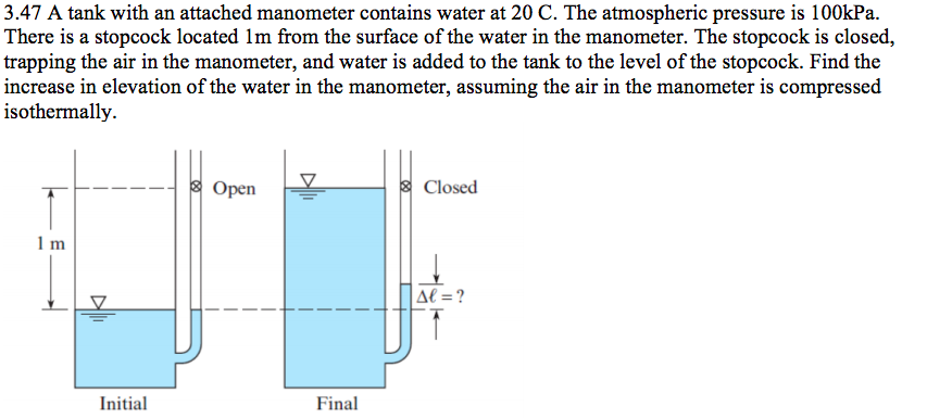 Solved A tank with an attached manometer contains water at | Chegg.com