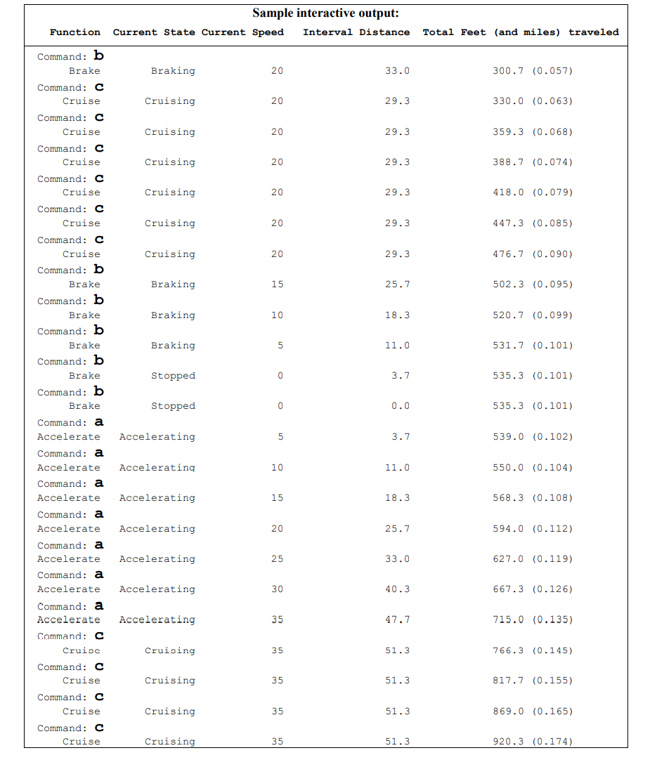 Solved Overview Automobile Speed/Distance Application | Chegg.com