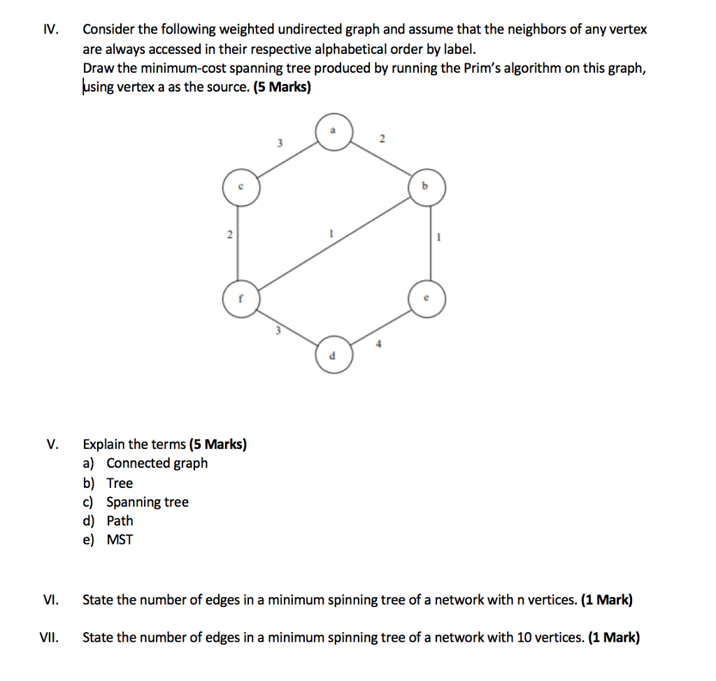 Solved IV. Consider the following weighted undirected graph | Chegg.com