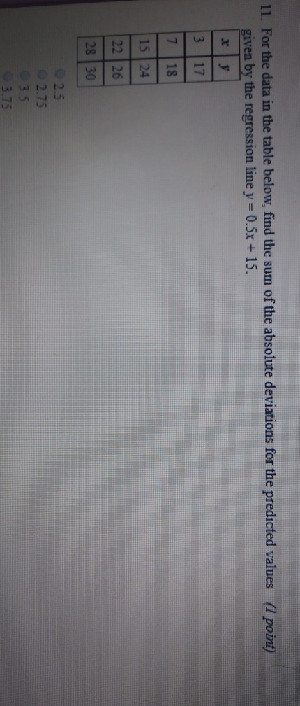 Solved 12. Find the three median x-values that would form | Chegg.com