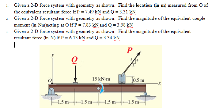 Solved 1. 2. Given a 2-D force system with geometry as | Chegg.com