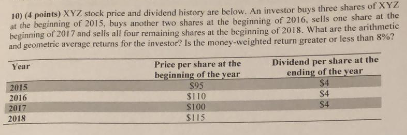 Solved XYZ stock price and dividend history are below. An | Chegg.com
