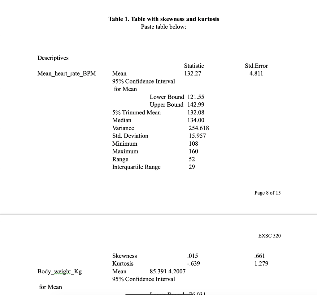 Solved Write-up- Use these questions as a guide to write an | Chegg.com