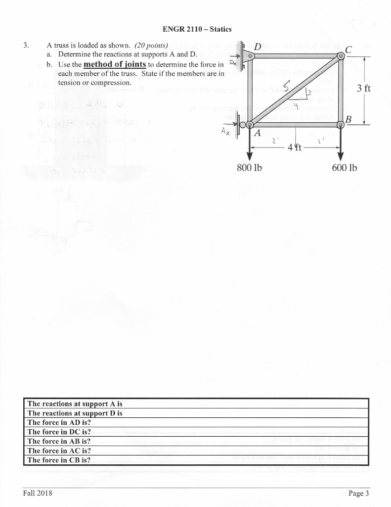 Solved ENGR 2110- Statics 3. A truss is loaded as shown. (20 | Chegg.com