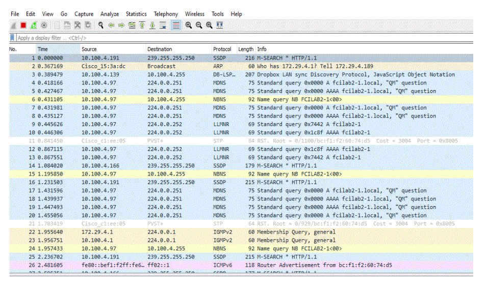 Solved 1. Capture network Traffic 1. Start Wireshark, choose | Chegg.com