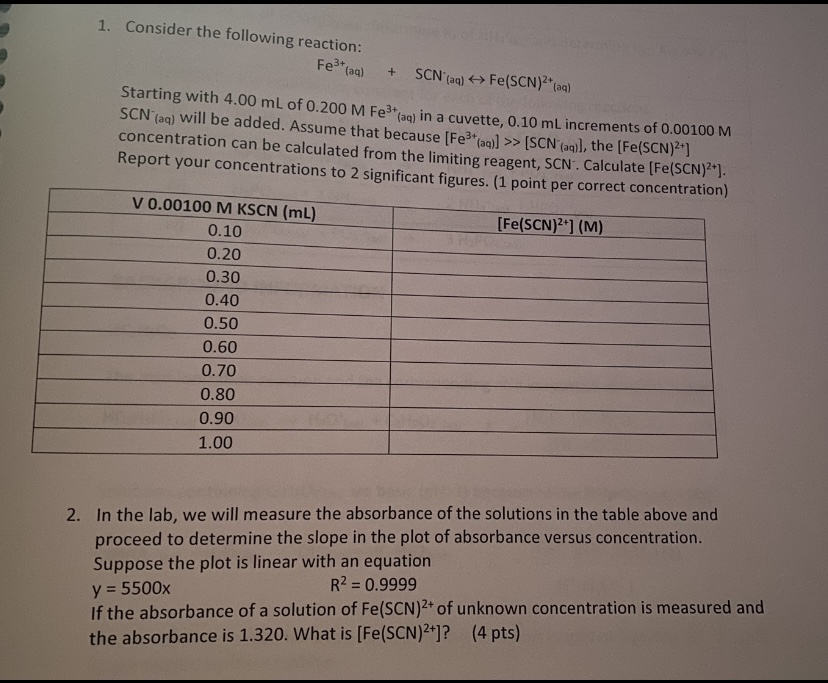 Solved Fe3+(aq)+SCN(aq)−↔Fe(SCN2+(aq) Starting with 4.00 mL | Chegg.com