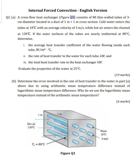 Solved Internal Forced Convection English Version Q2. (a) A | Chegg.com