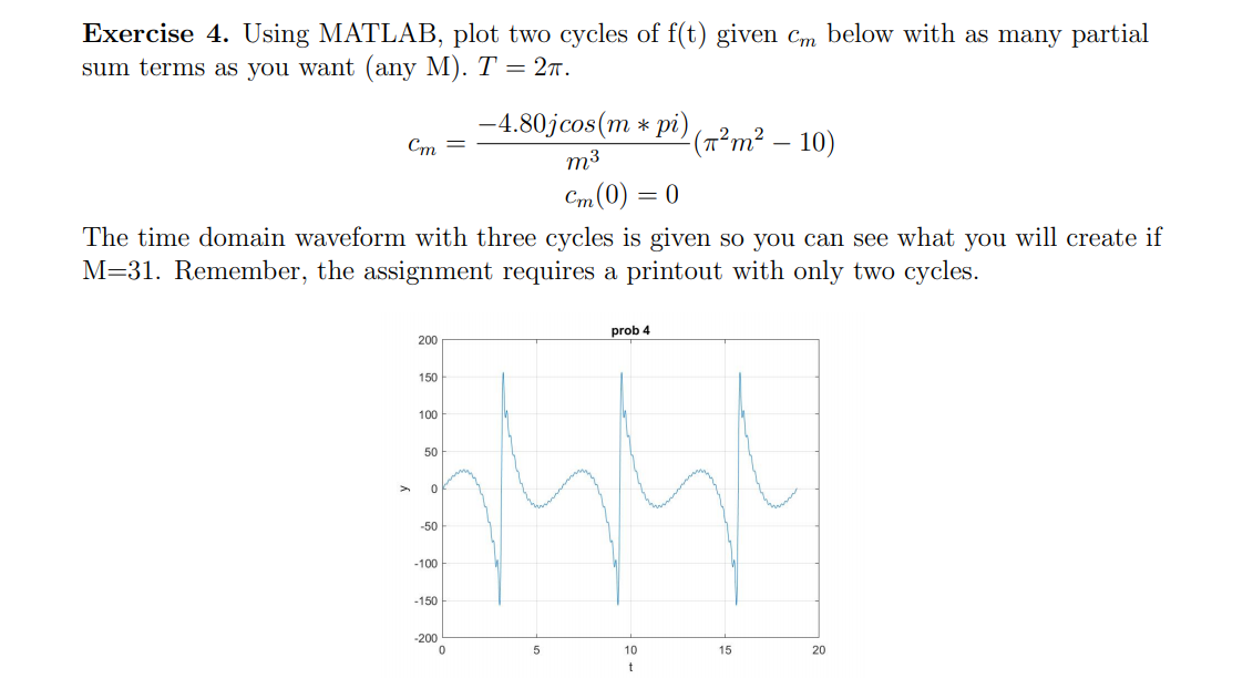 Exercise 4. Using MATLAB, plot two cycles of f(t) | Chegg.com
