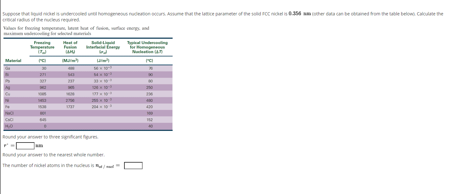 Solved Suppose that liquid nickel is undercooled until | Chegg.com