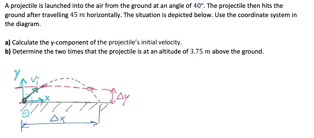 [Solved]: A projectile is launched into the air from the g
