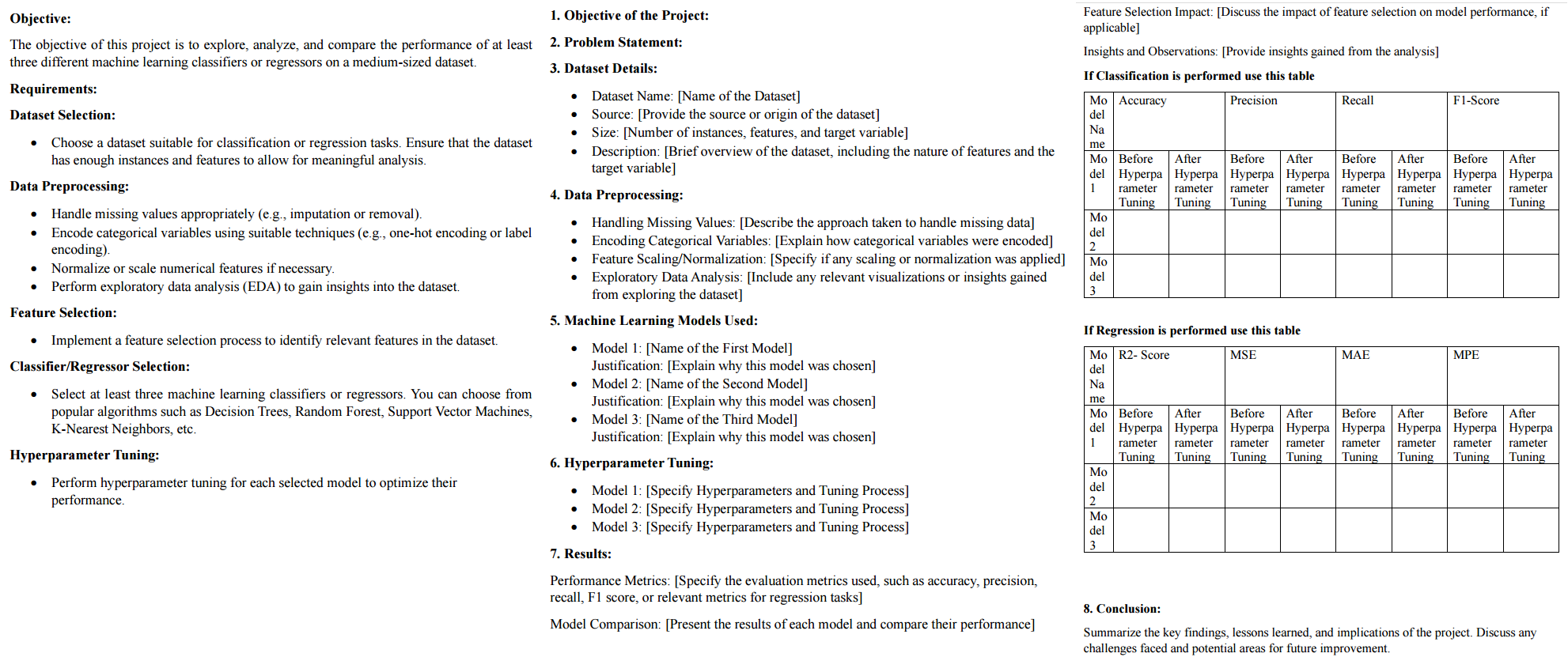 Objective The Objective Of This Project Is To