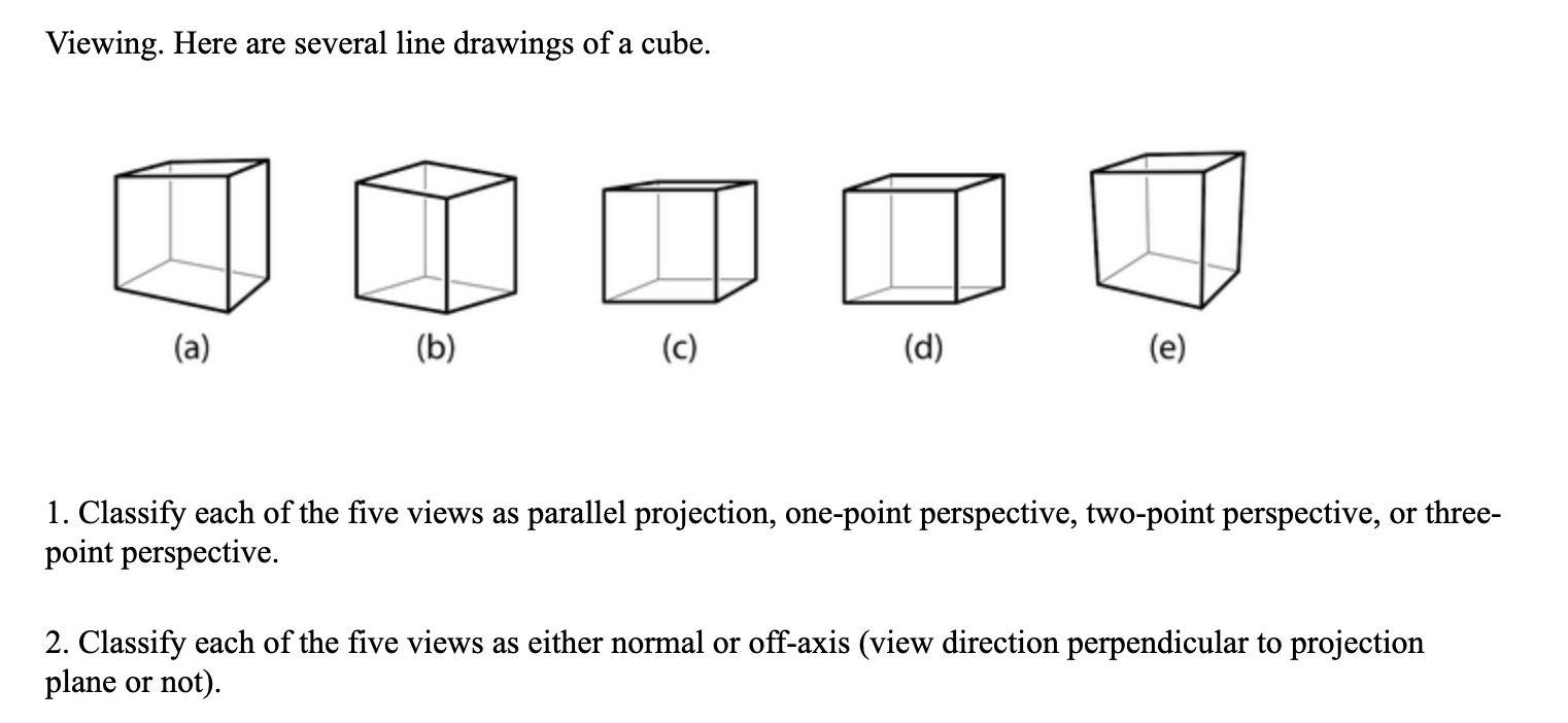 What Are Perpendicular Lines On A Cube