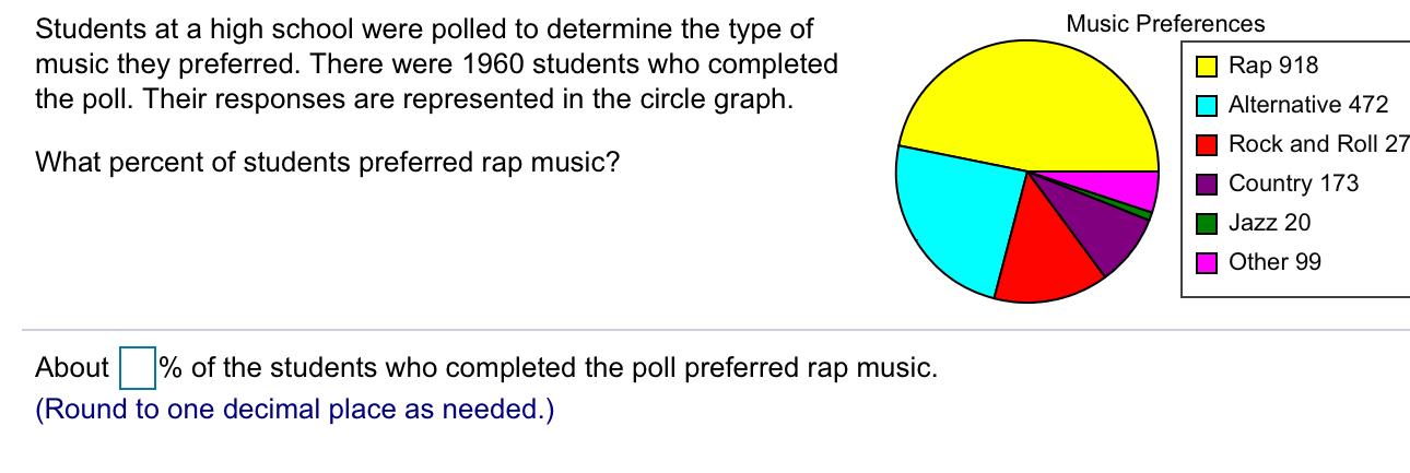 Solved Music Preferences Students at a high school were | Chegg.com