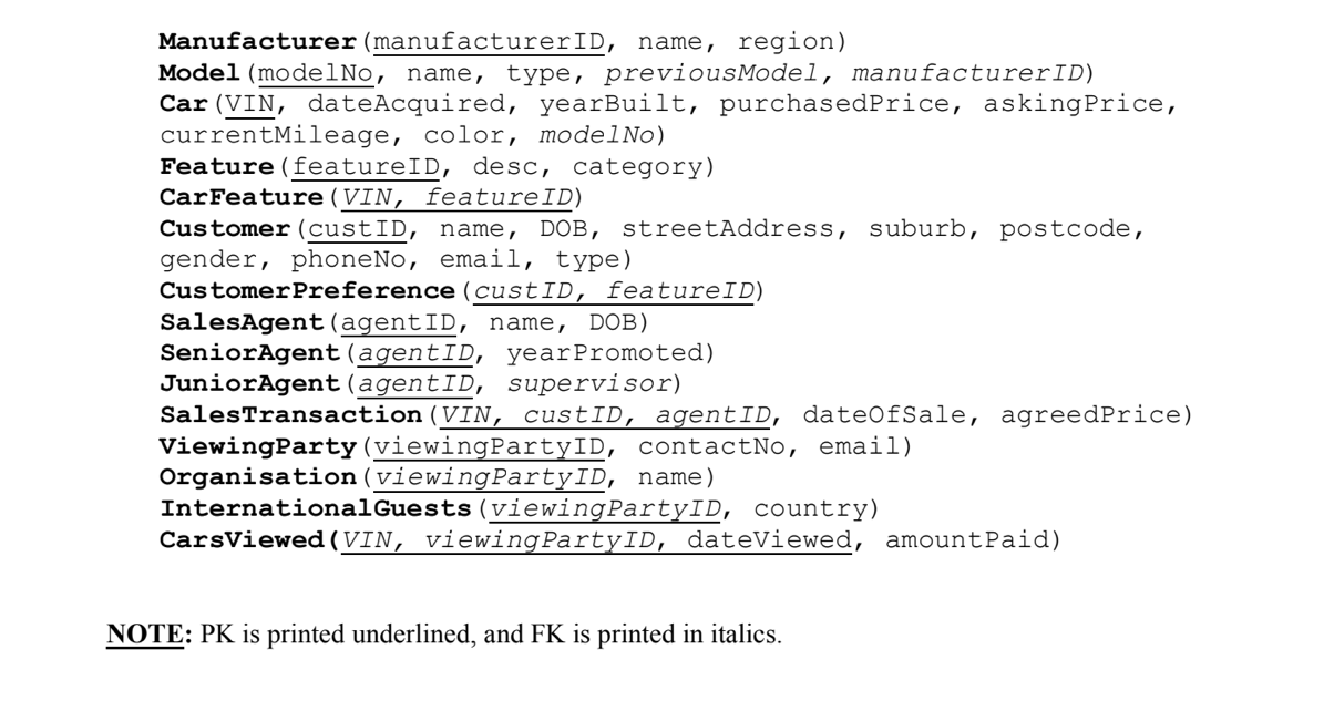 Solved Task 2 [35 marks] Provide the implementation of the | Chegg.com