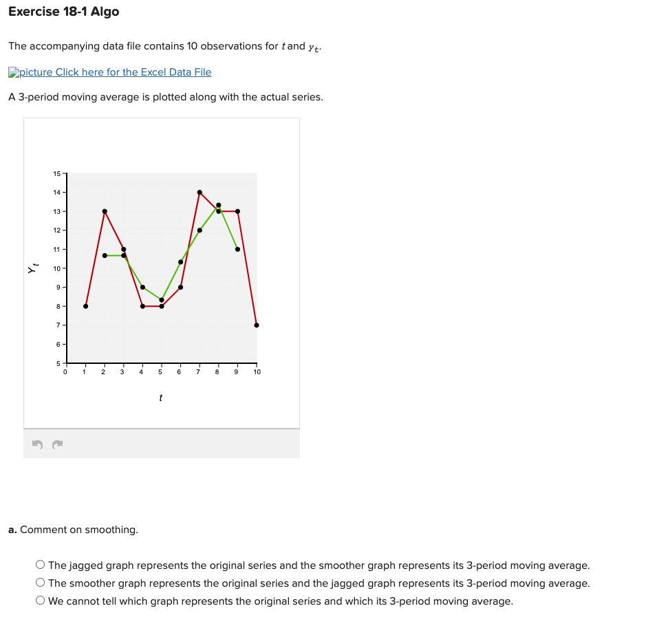Solved Exercise 18-1 Algo The accompanying data file | Chegg.com