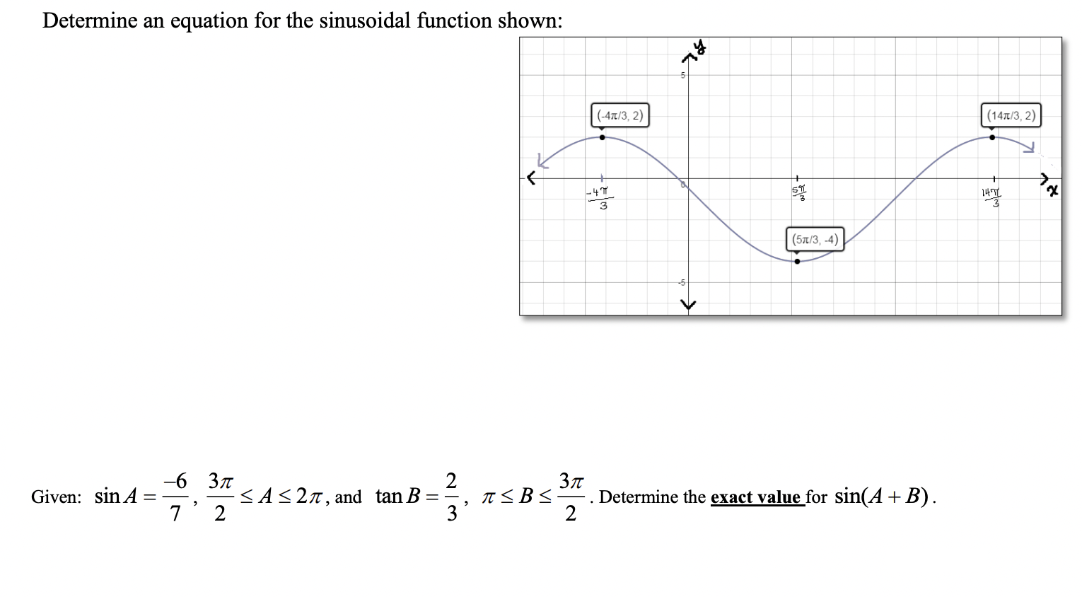Solved Determine An Equation For The Sinusoidal Function