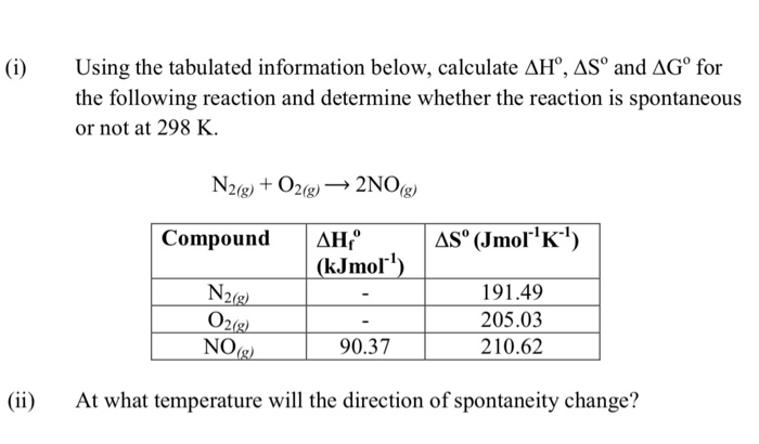Solved Using the tabulated information below, calculate ΔΗο, | Chegg.com
