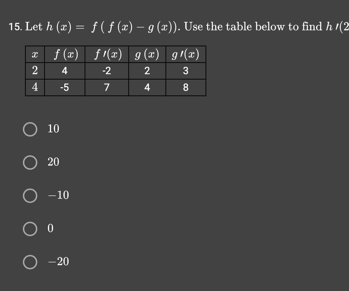 Solved 15. Let h(x)=f(f(x)−g(x)). Use the table below to | Chegg.com Solved 15. Let h(x)=f(f(x)−g(x)). Use the table below to | Chegg.com