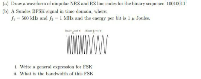 Solved (a) Draw a waveform of uinpolar NRZ and RZ line codes | Chegg.com
