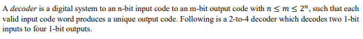 Solved A decoder is a digital system to an n-bit input code | Chegg.com