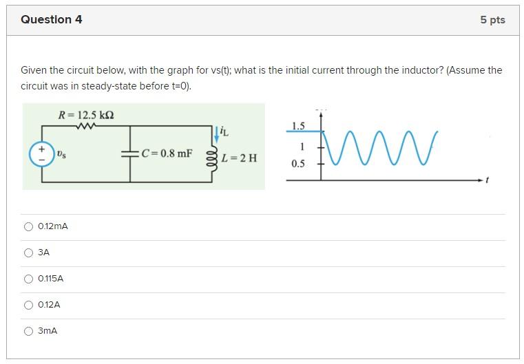 Solved Given the circuit below, with the graph for vs(t); | Chegg.com