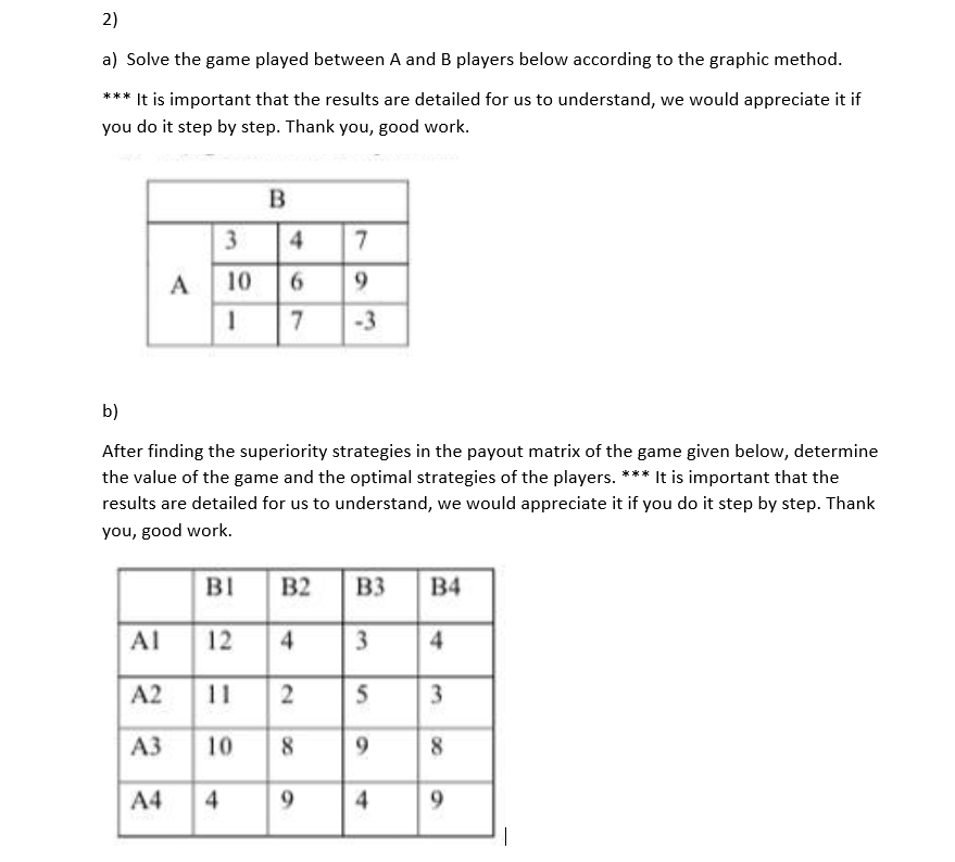 Solved 2) a) Solve the game played between A and B players | Chegg.com