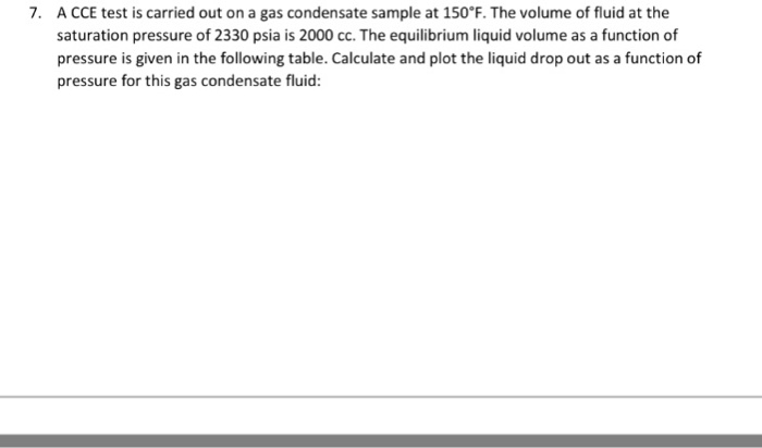 Solved 7. A CCE test is carried out on a gas condensate | Chegg.com