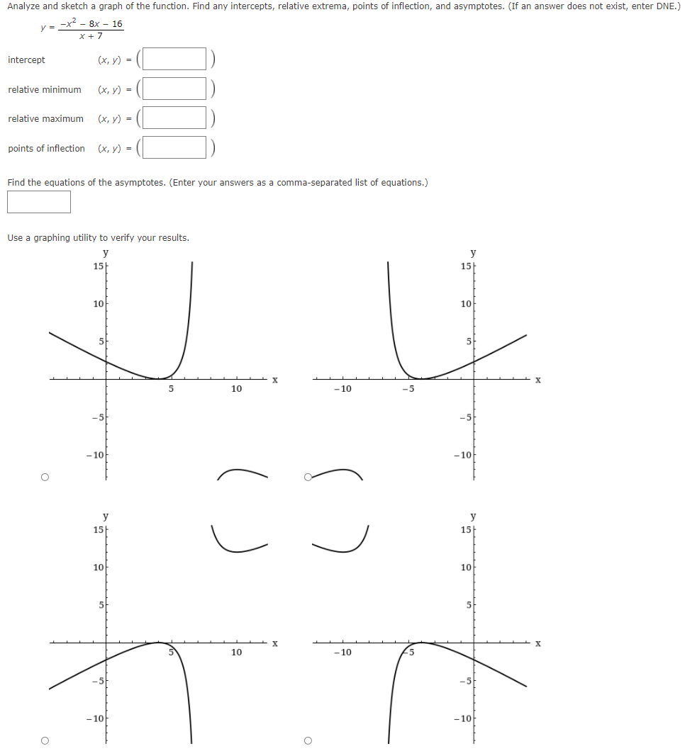 Solved Analyze and sketch a graph of the function. Find any | Chegg.com
