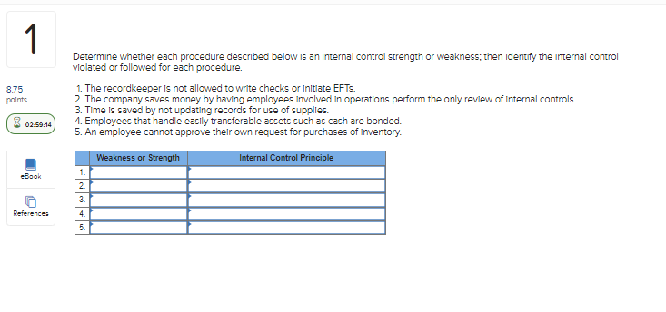 Solved 1 8.75 points Determine whether each procedure | Chegg.com