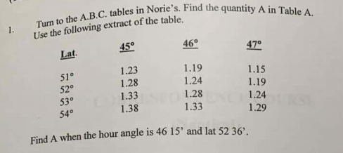 Solved Turn to the A.B.C. tables in Norie's. Find the | Chegg.com