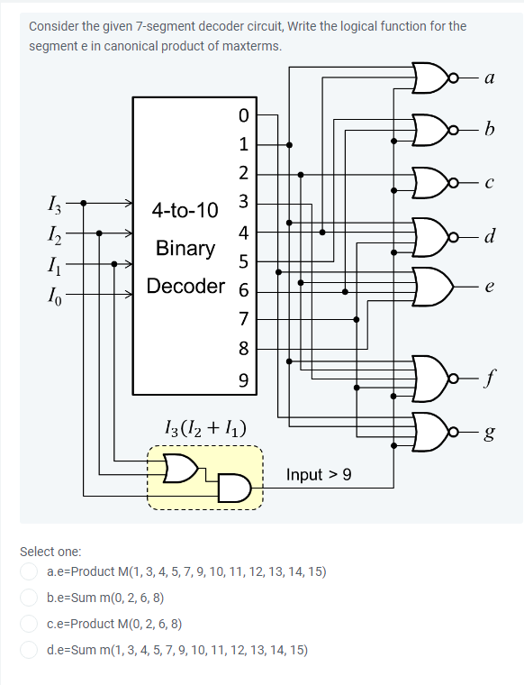 Solved Consider the given 7-segment decoder circuit, Write | Chegg.com
