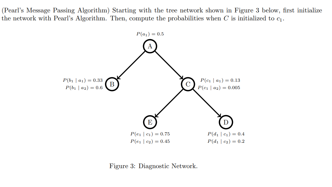 Chegg - Get 24/7 Homework Help | Rent Textbooks