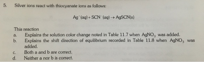 Solved 5. Silver ions react with thiocyanate ions as | Chegg.com